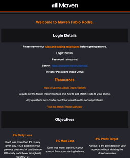 Maven Trading Prop Firm Review | Challenges, Features & Is It Legit ...